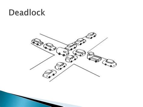 Operating Systems Process Scheduling Pptx