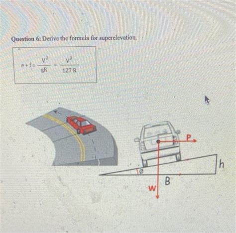 Solved Question Derive The Formula For Superelevation V Chegg