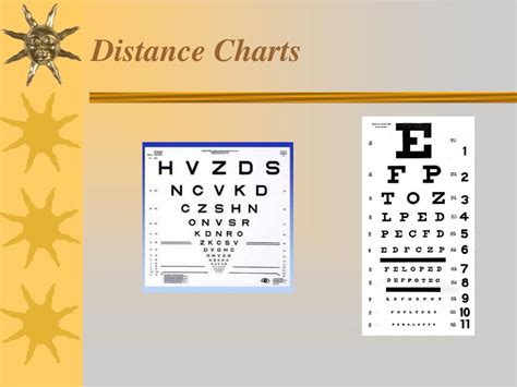 Ppt Lets Talk Low Vision Powerpoint Presentation Free Download Id