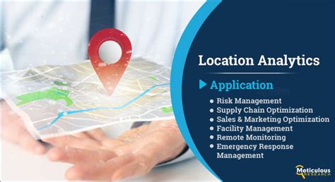 Deep Patil On Linkedin Locationanalytics Information Businessintelligence Technology