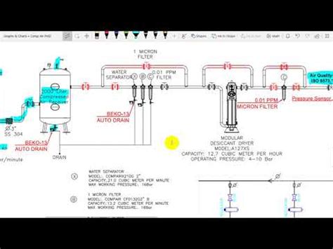 Compressed Air Pandid Youtube