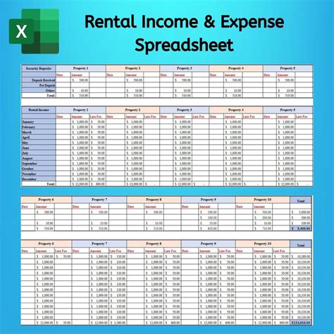 Free Fleet Management Spreadsheet Truck Excel Download Throughout Fleet Report Template