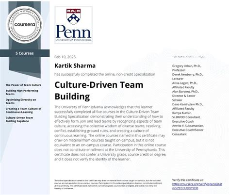 Leadership Teambuilding Growthmindset Coursera Dei Growthmindset