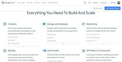Google Cloud Platform Pricing Hutomo