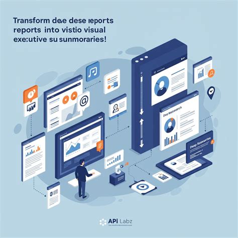 Executivesummary Datavisualization Saas Businessintelligence Api Labz