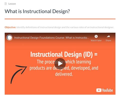 Instructional Design Foundations Course And Certificate Instructional
