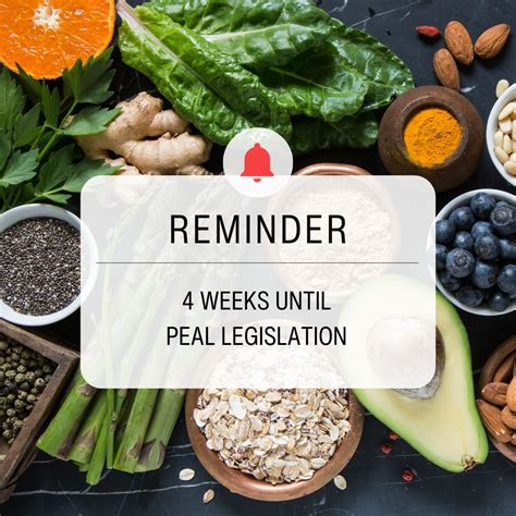 Nutritics On Linkedin Peal Foodsafety Nutritics