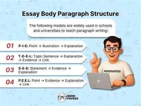 All About Essay Body Paragraphs Everything You Need To Know