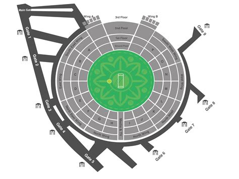 Dy Patil Stadium Navi Mumbai Cricket Grounds History And Speciality