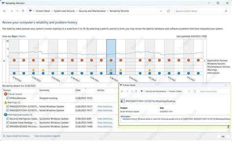 Using “windows Reliability Monitor” To Identify And Troubleshoot