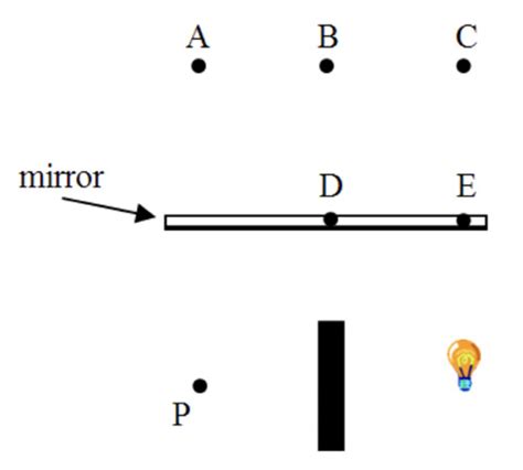Physics 142 Exam 4 Concept Questions Flashcards Quizlet
