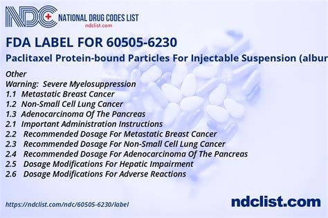 Fda Label For Paclitaxel Protein Bound Particles For Injectable Suspension Albumin Bound