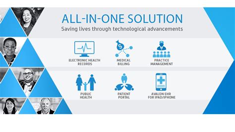 Curemd 364 Reviews Software Company In New York Ny