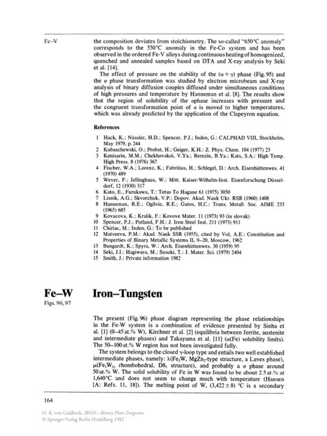 Fe W Phase Diagram Pdf Applied And Interdisciplinary Physics