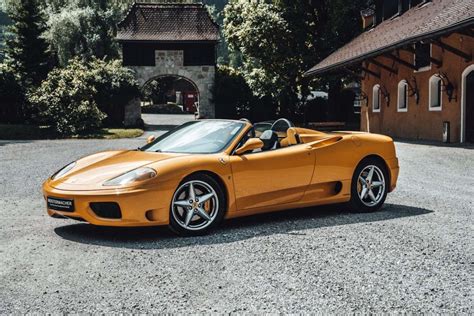 The Cabriolet Luxury Car Brands Pyramid Or Cabrio Brands Pyramid