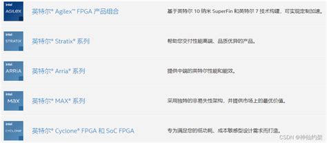 【intel altera】 全系列fpga最新汇总说明，持续更新中 常用fpga芯片的型号 csdn博客