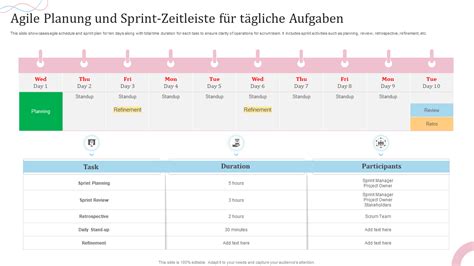 Top 10 Sprint Zeitplanvorlagen Mit Beispielen Und Beispielen