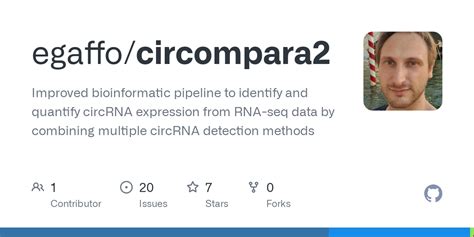 Github Egaffocircompara2 Improved Bioinformatic Pipeline To Identify And Quantify Circrna