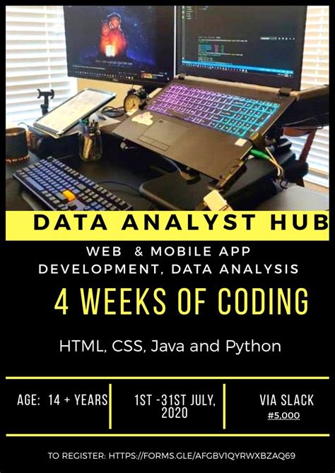 Data Analyst Hub Dataanalysthub Twitter