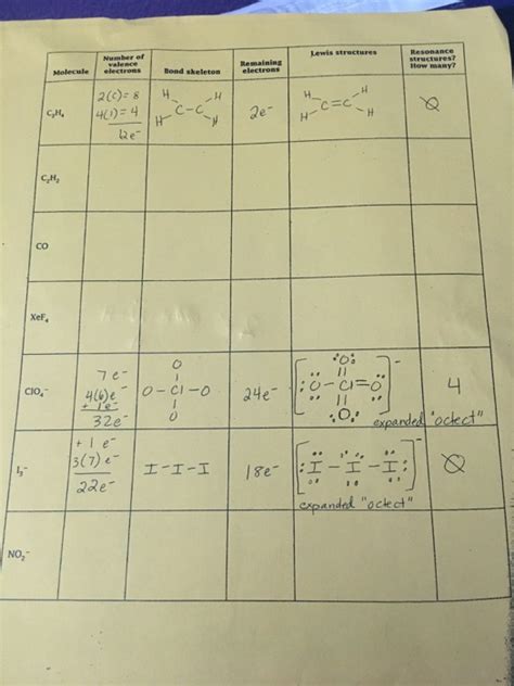 Exercises Procedures Draw The Lewis Structures For