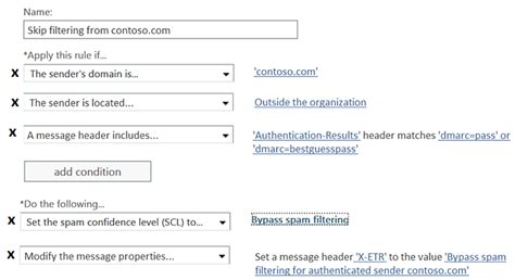 Office 365 Spam Filtering 4 By Joyceshen Software And Applications Spiceworks Community