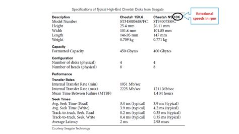 diskstorage basicfilestructuresandhashing pdf