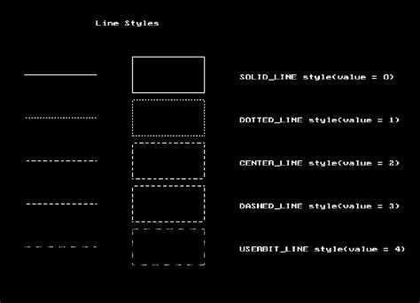 Cgraphics C Program To Explain Different Line Styles