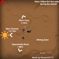 Mars Space Sailors Wiki Fandom
