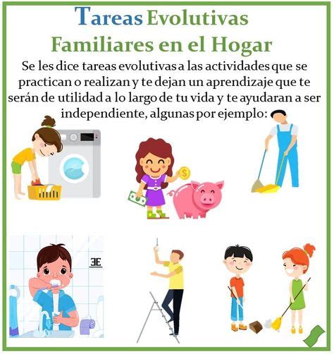 Administración Del Hogar