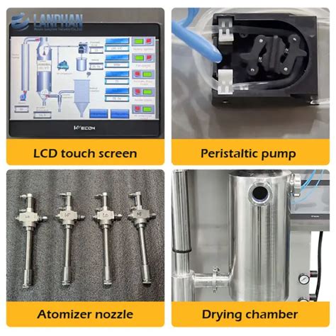 2l H Two Fluid Nozzle Atomizer Drying Equipment Spray Dryer Machine For Making Milk Powder