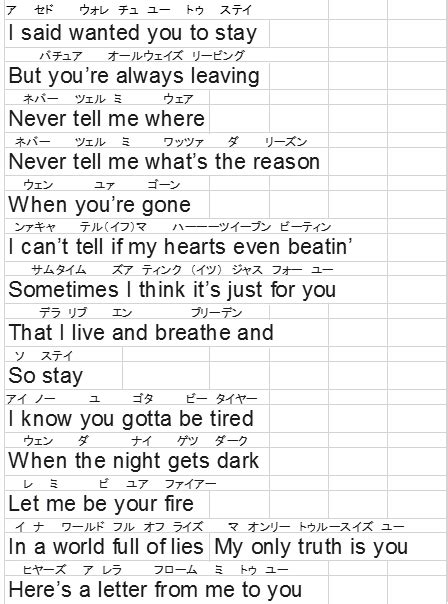 Black Pink 「stay」 日本語ver ラップ部分 歌い方 カタカナ I Closetの日記