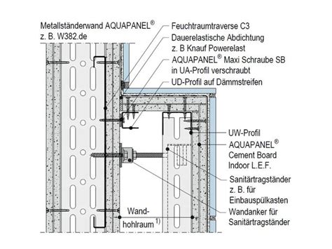 Best Of Bestand Trockenbau Lösungen Für Sanierung Knauf