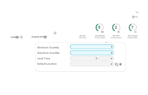 minimum and maximum levels in medical inventory management
