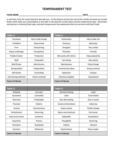Temperment Test Pdf