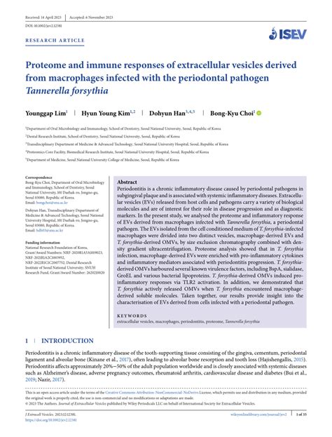 Pdf Proteome And Immune Responses Of Extracellular Vesicles Derived