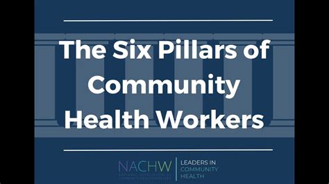 Pillars Community Health The Fillmore Center At Patrick Purcell Blog