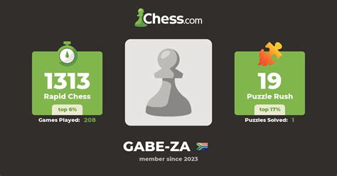 Gabe Za Chess Profile