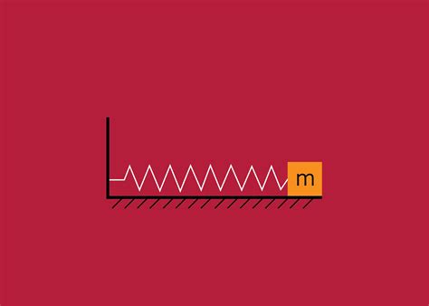 MIT OpenCourseWare Free Online Course Materials