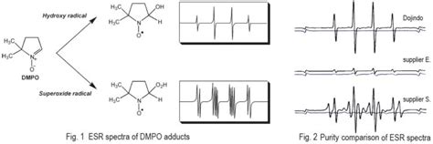 Dmpo Cas 3317 61 1 Dojindo