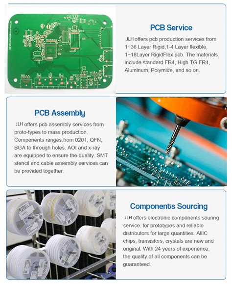 Buy Wholesale China Manufacturer Pcba Bluetooth Headset Circuit Board