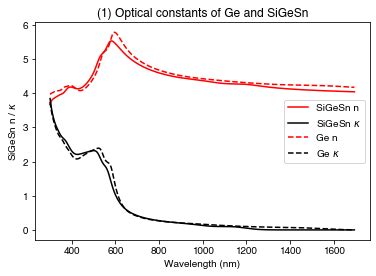 Solcore Education Example A Optical Constant Sources
