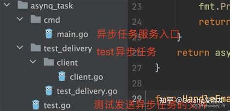 使用 asynq 实现 go 异步任务处理 知乎