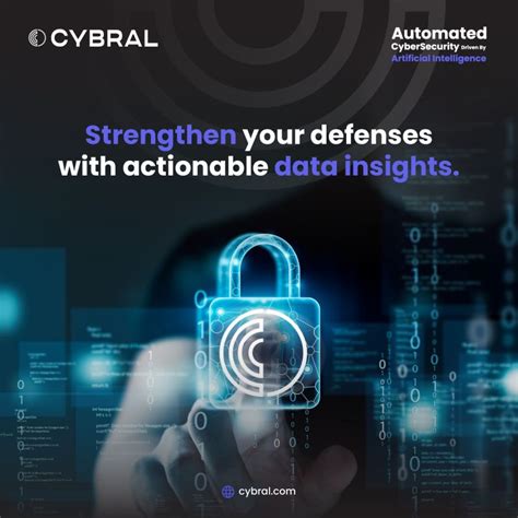 Cybral On Linkedin Cyberawareness Securityposture Riskmanagement Threatintelligence…