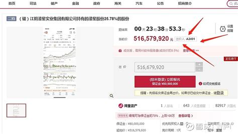 St澄星sh600078 耀宁你来了。 雪球