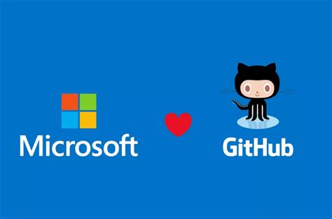 Microsoft Confirma La Adquisición De Github Desembolsará 7500 Millones De Dólares Redusers