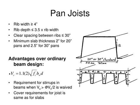 Pan Joist Definition At Thomas Simpson Blog