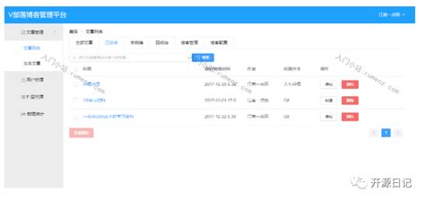 推荐6个好评最高的前后端分离项目 腾讯云开发者社区 腾讯云 推荐6个好评最高的前后端分离项目 腾讯云开发者社区 腾讯云