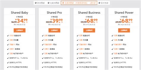 美国虚拟主机哪家便宜点？ 国外服务器评测