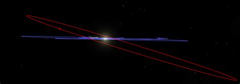 Last Modified 7 21 2010 By Mwr