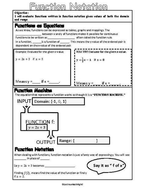 Function Notation Lesson By Getyourmathright Tpt
